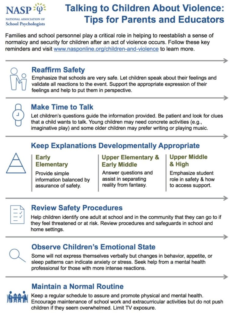 Helping Children and Adolescents Cope with Violence and Disasters